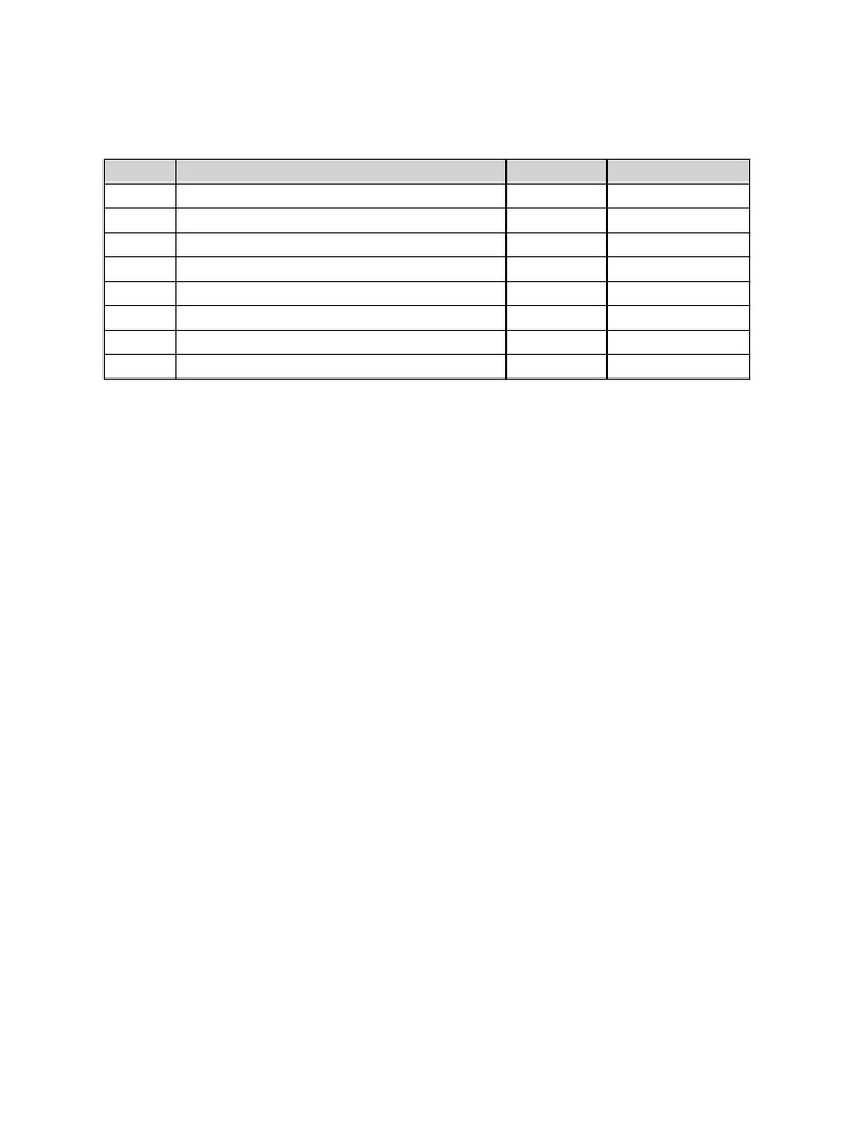 SUPW Index Updated | PDF