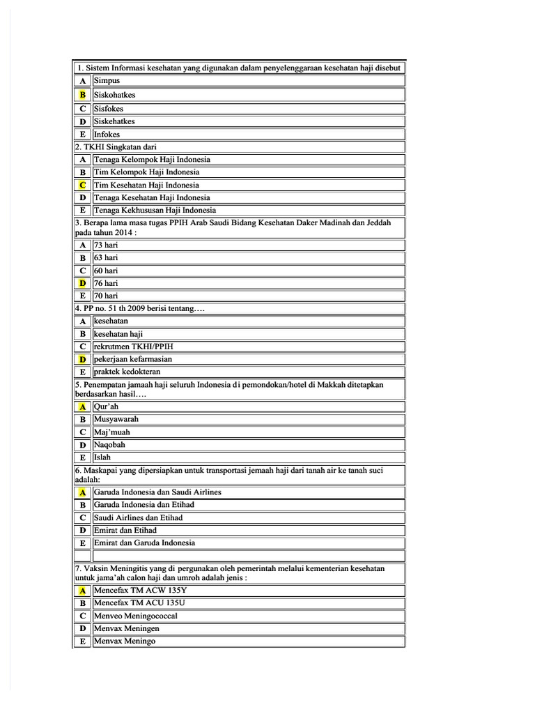 PDF Soal Ppih Compress | PDF