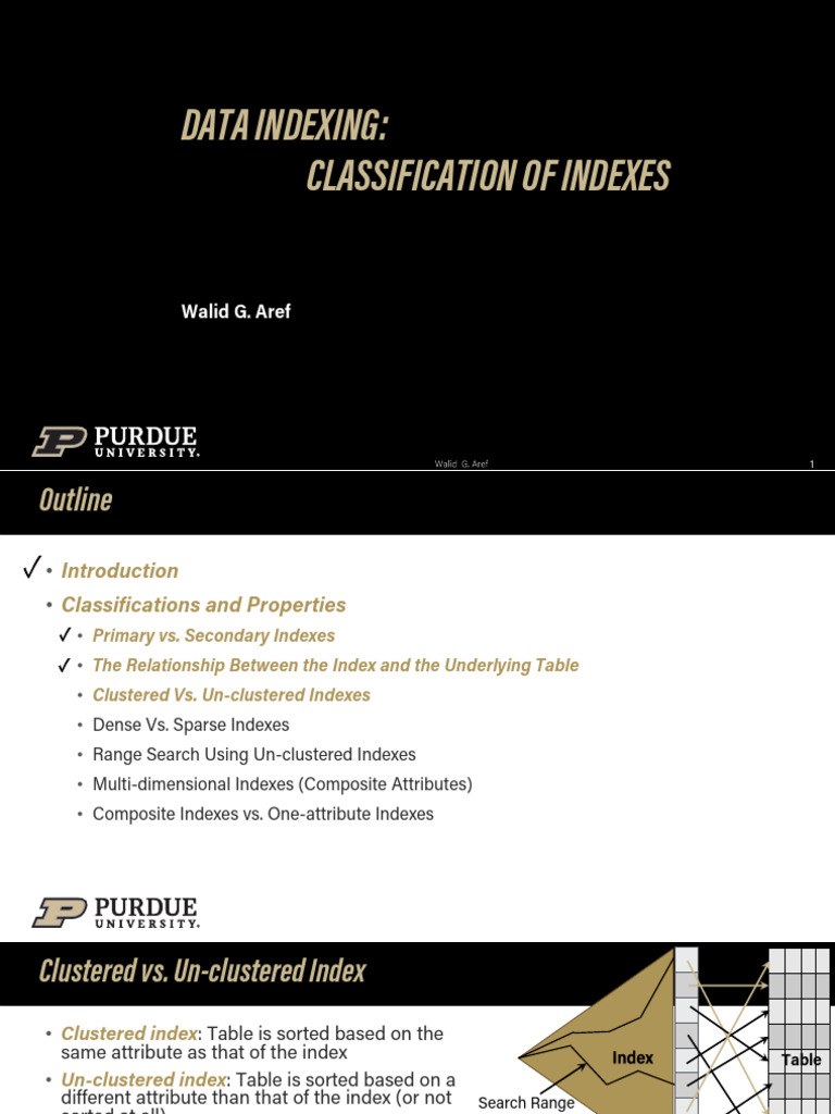 Index Types and Classifications Explained | PDF | Database Index ...