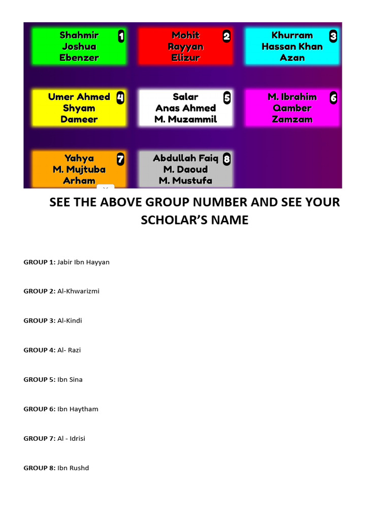 History - Presentation Groups | PDF
