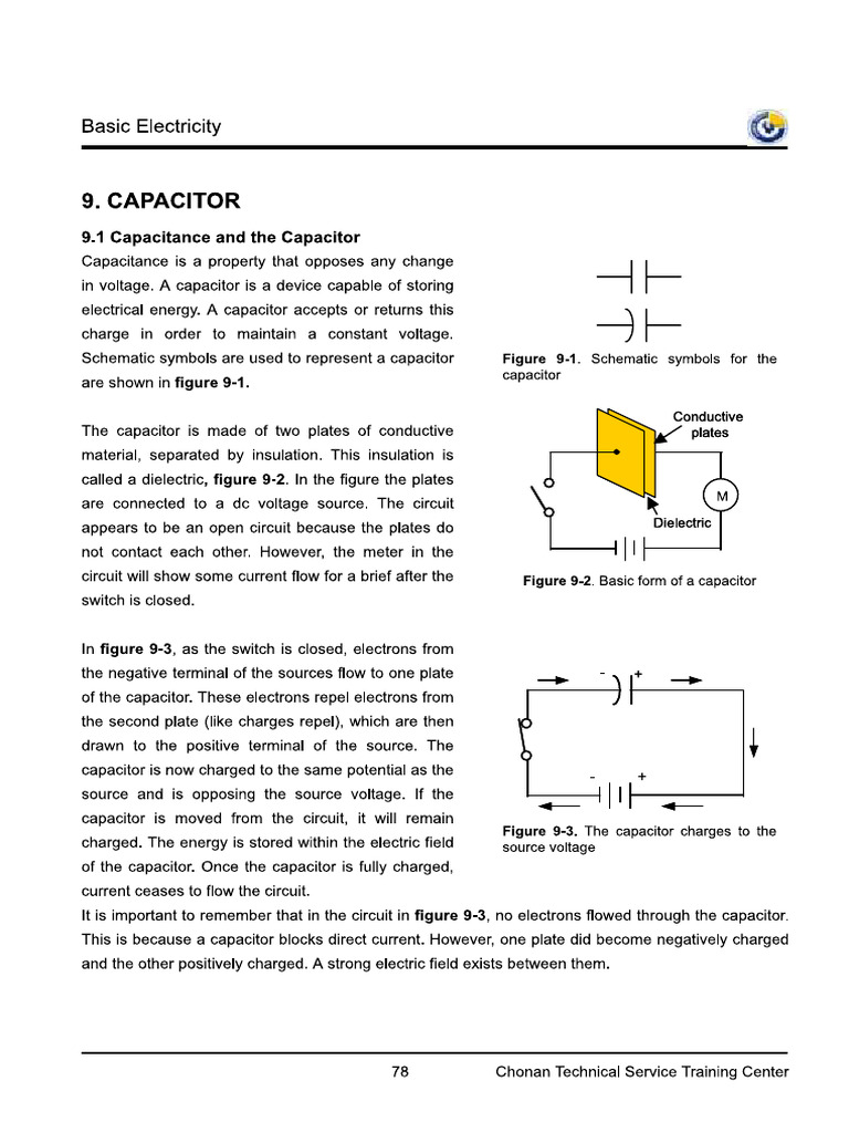 3.1 Capacitance & Capacitor | PDF