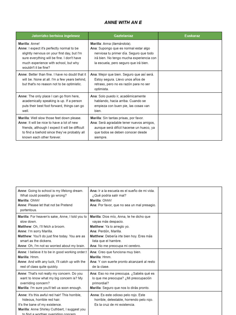 NIREA Anne With E TRANSKRIBAPENAK - PDF Fitxategiaren Kopia-2 | PDF