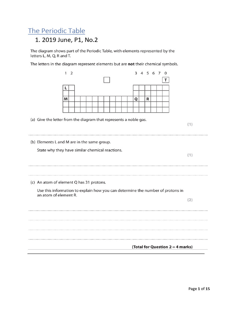 Periodic Table Updates 2019-2024 | PDF