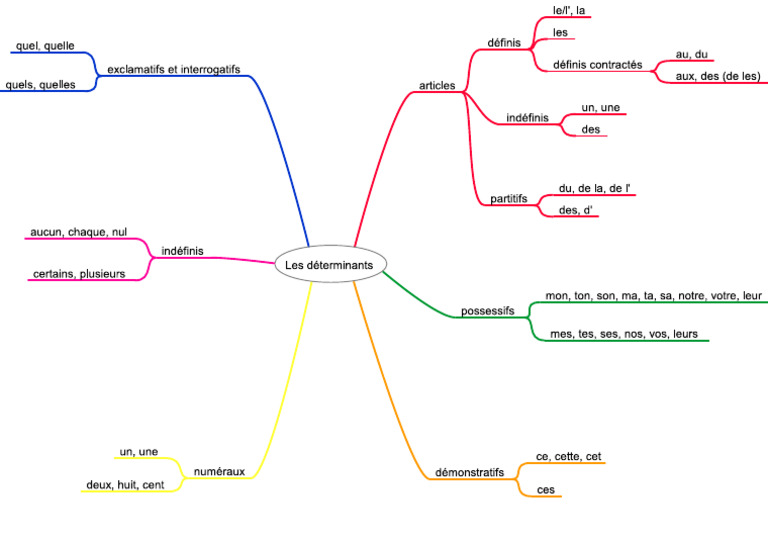 Https%3A%2F%2Fpadlet-Uploads.storage.googleapis.com%2F712776722 ...