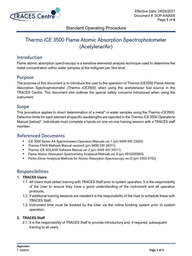 Faas Sop | PDF | Atomic Absorption Spectroscopy | Absorption Spectroscopy
