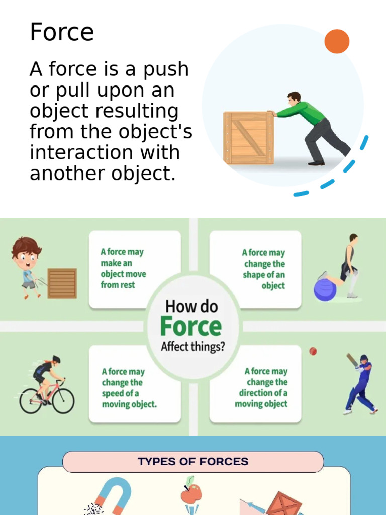 Types of Forces Explained Simply | PDF