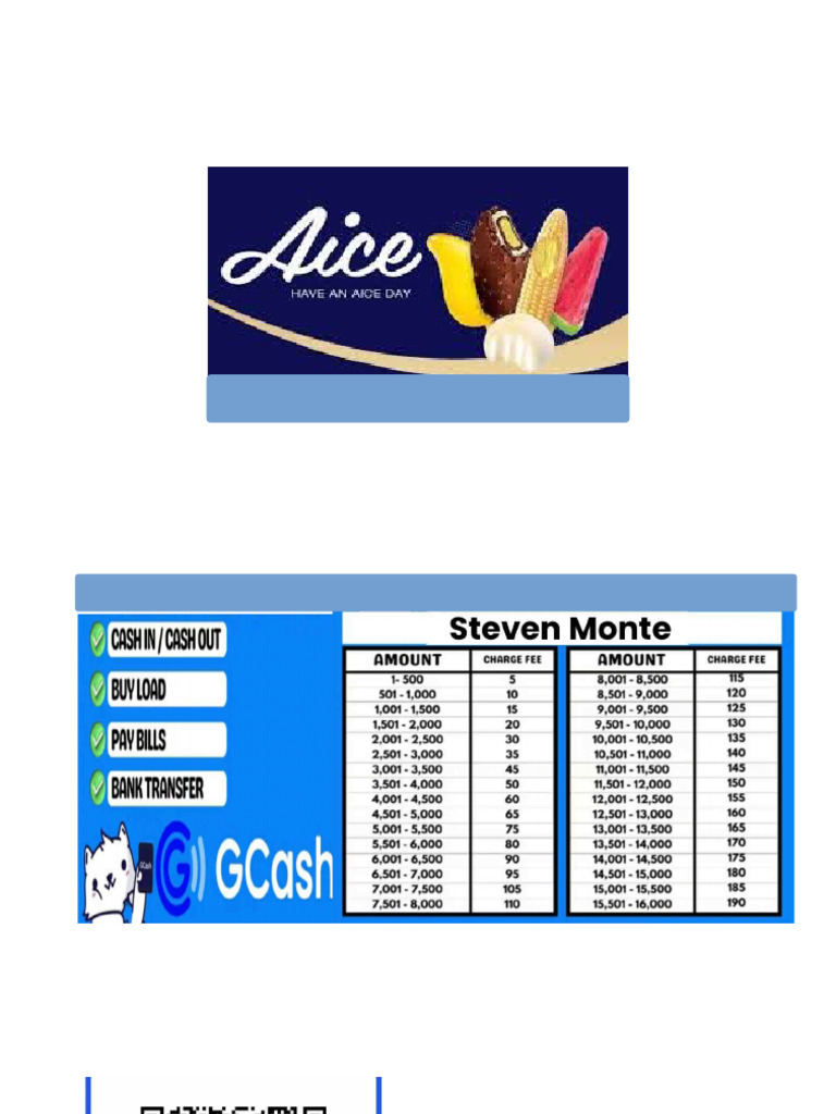 Gcash Pricelist | PDF