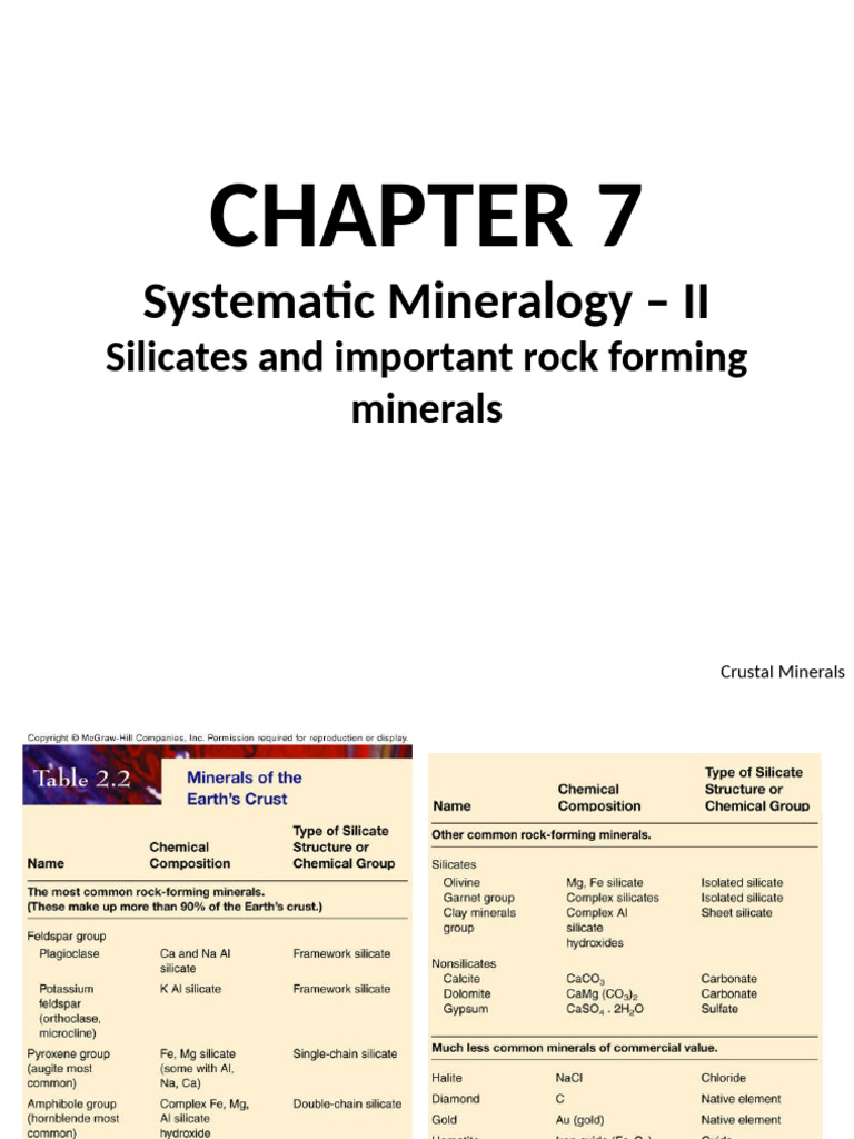 Silicate Minerals and Their Structures | PDF | Minerals | Mineralogy