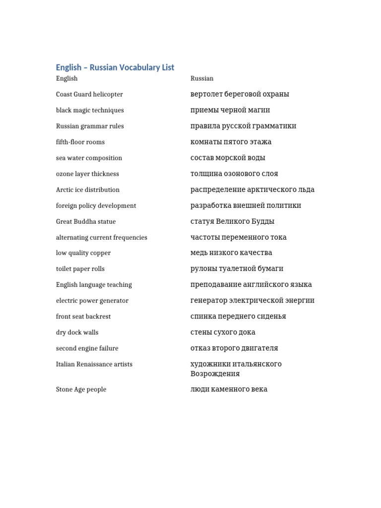 English Russian Vocabulary | PDF