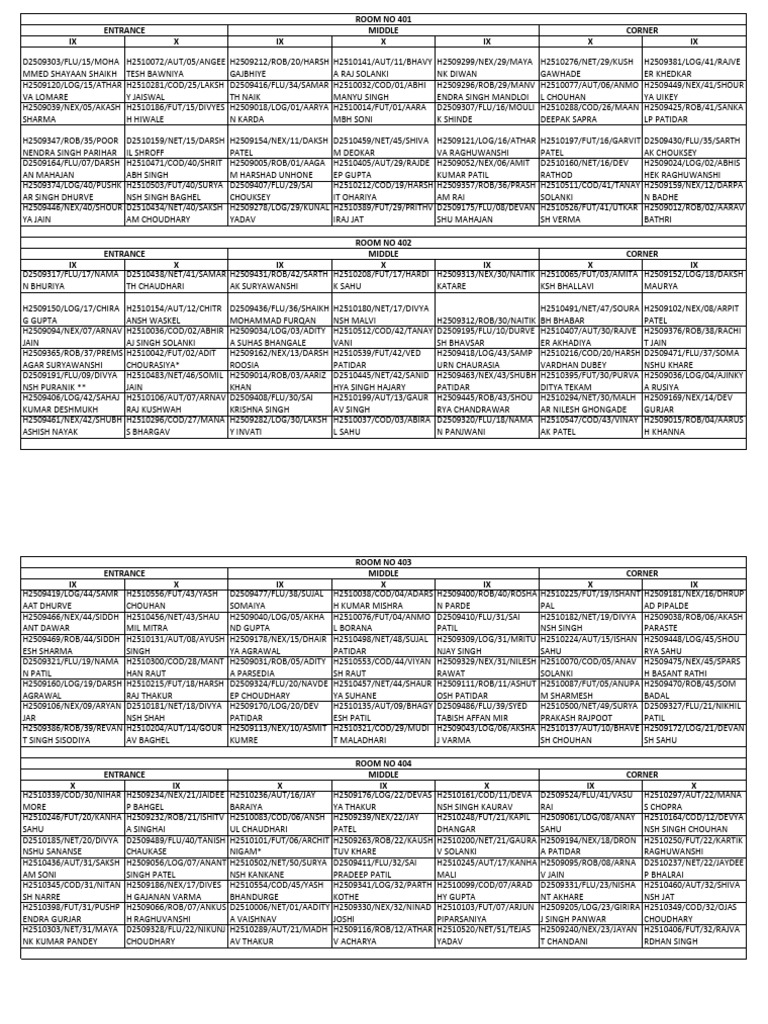 Paradise Seating Plan (26.06.2025) | PDF