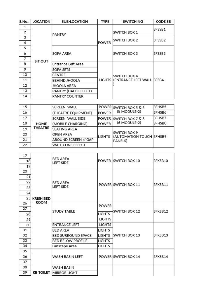 Ground Floor + First Floor Working Sheet | PDF | Mains Electricity