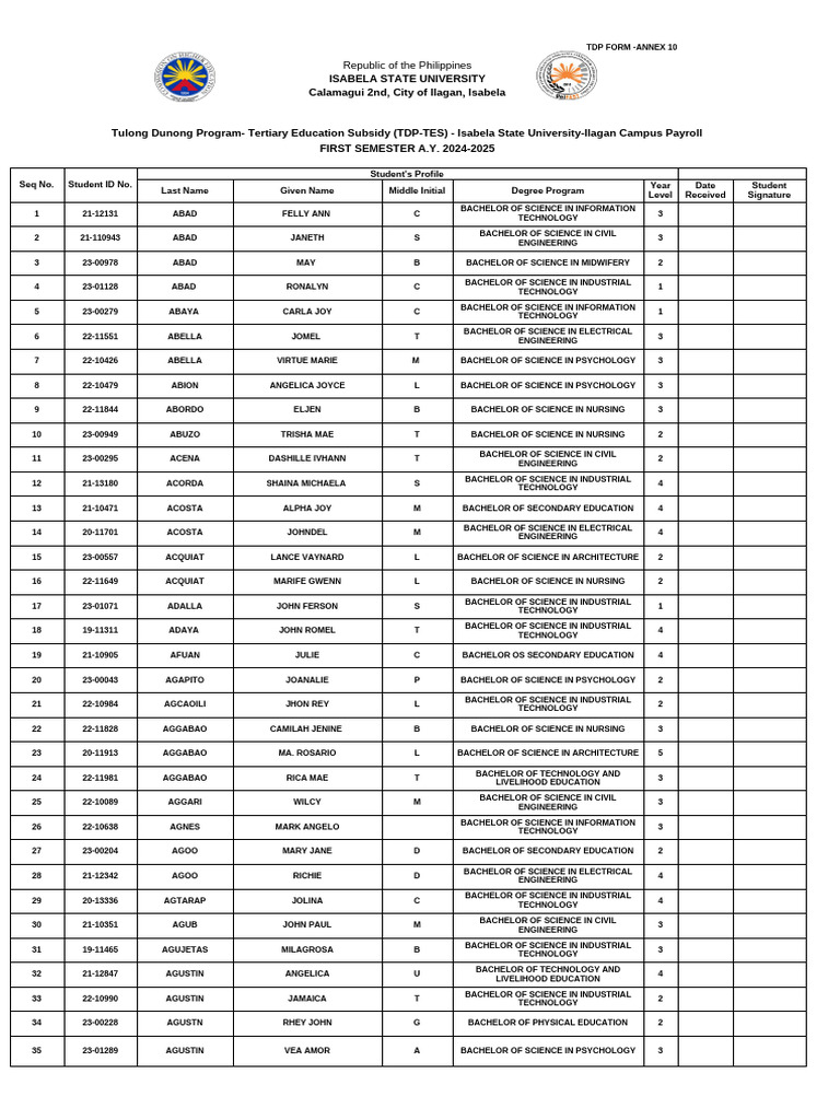 For Basis Batch 3 | PDF | Vocational Education | Qualifications