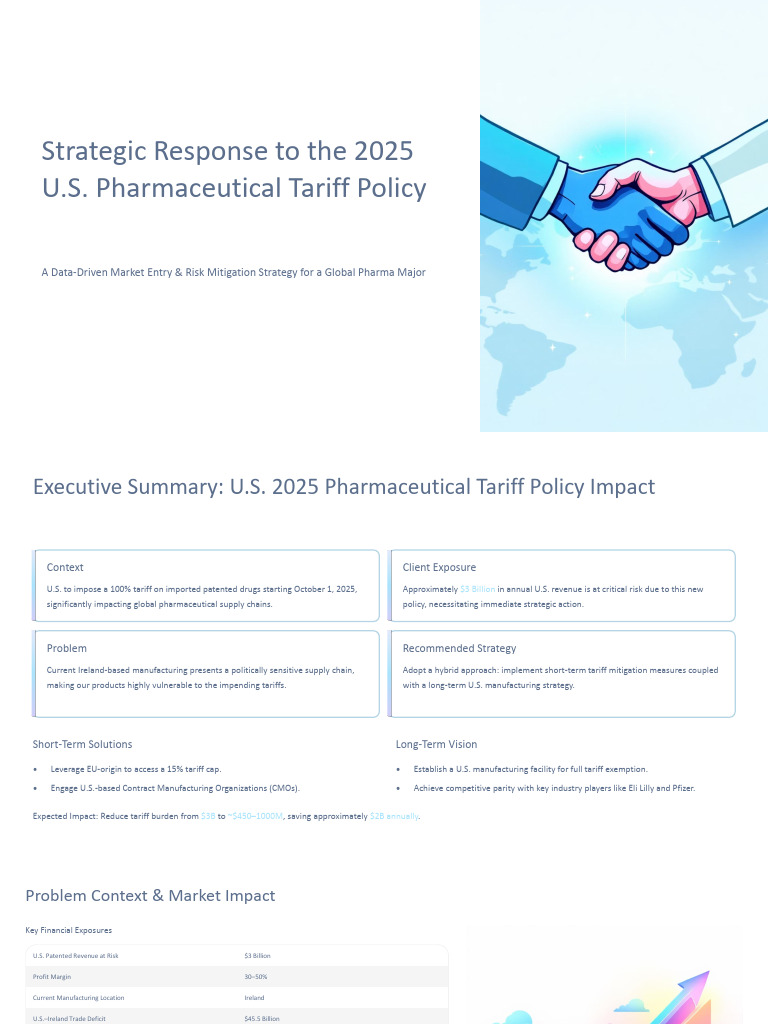 Strategic Response To The 2025 US Pharmaceutical Tariff Policy | PDF ...