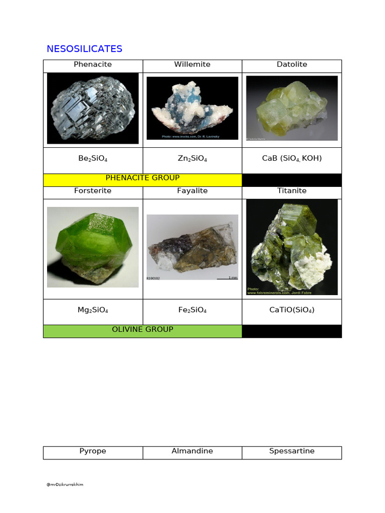 Silicates | PDF | Minerals | Classification Of Minerals
