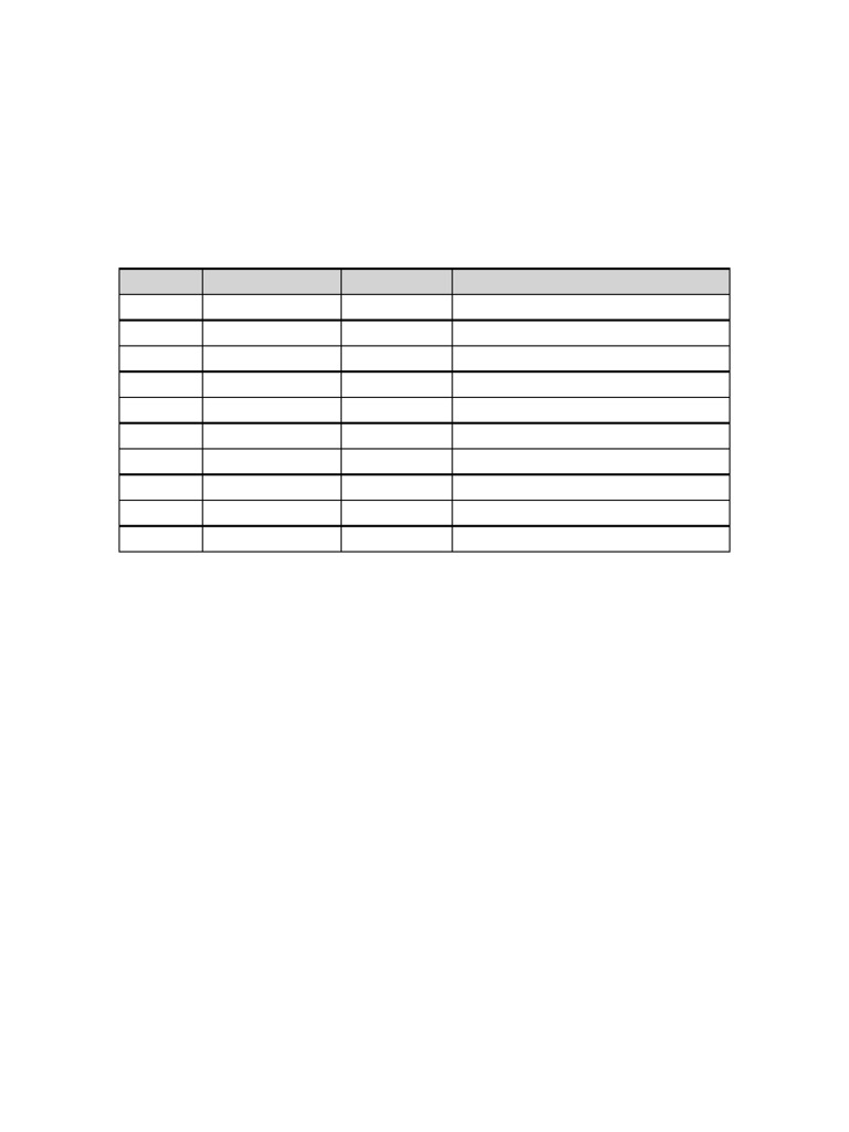 CLC Test Schedule | PDF