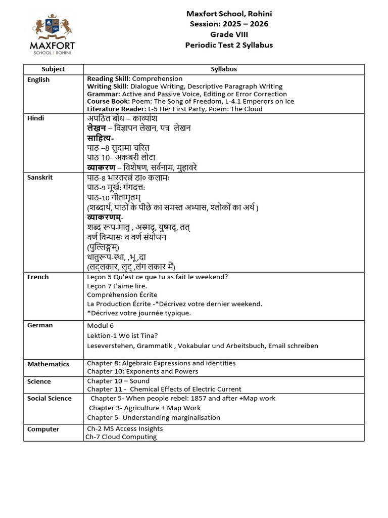 2025-2026 Grade 8 Pt-2 Syllabus | PDF
