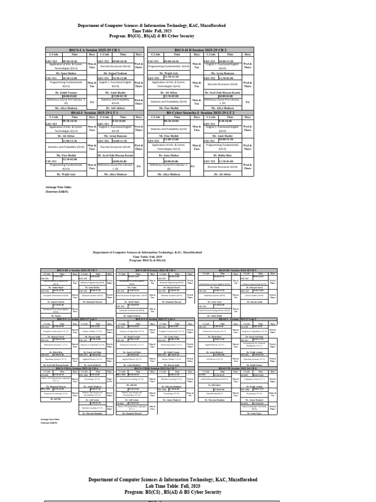 Fall 2025 Computer Science Timetable | PDF | Cognitive Science ...