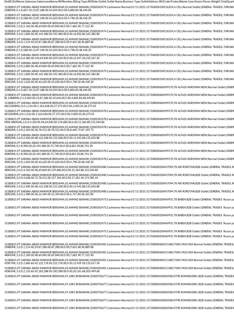 Data Extract 01112025 | PDF