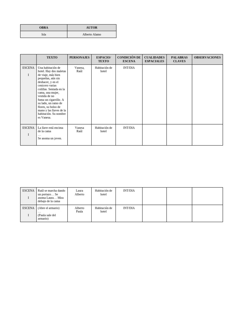 Texto Islas (1) | PDF