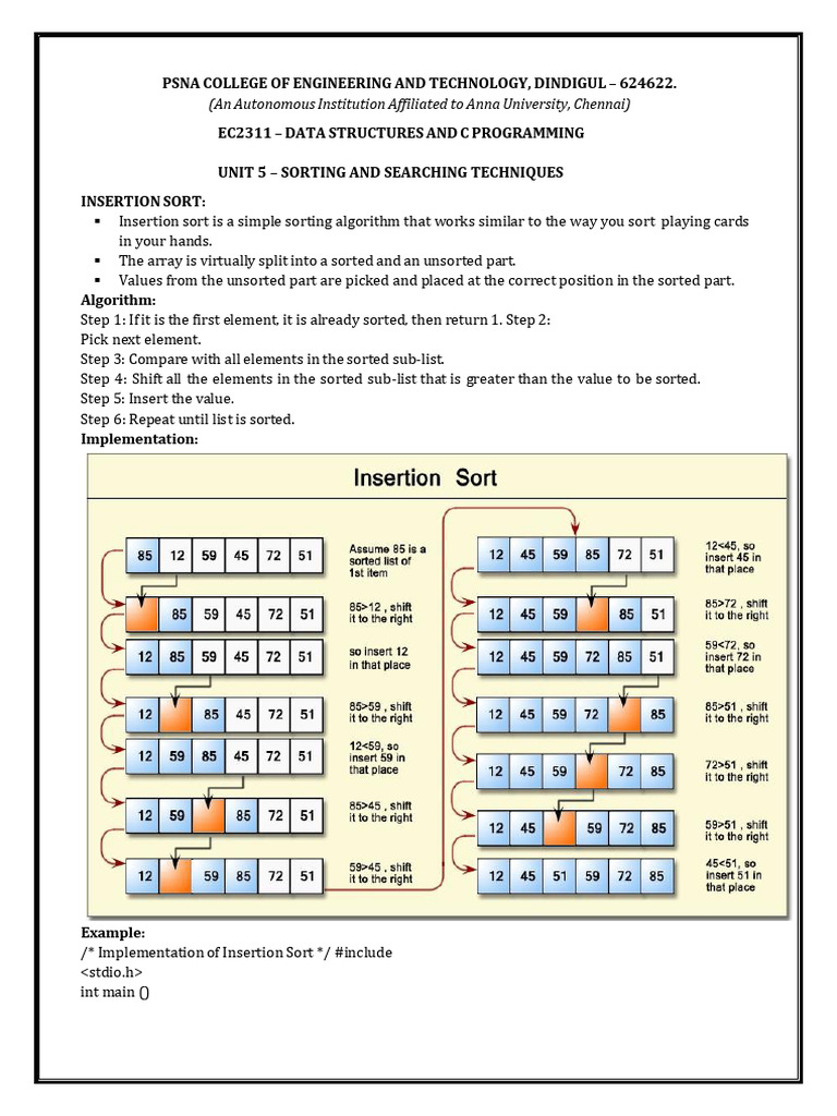 Unit 5 - DSCP | PDF | Algorithms | Computer Programming