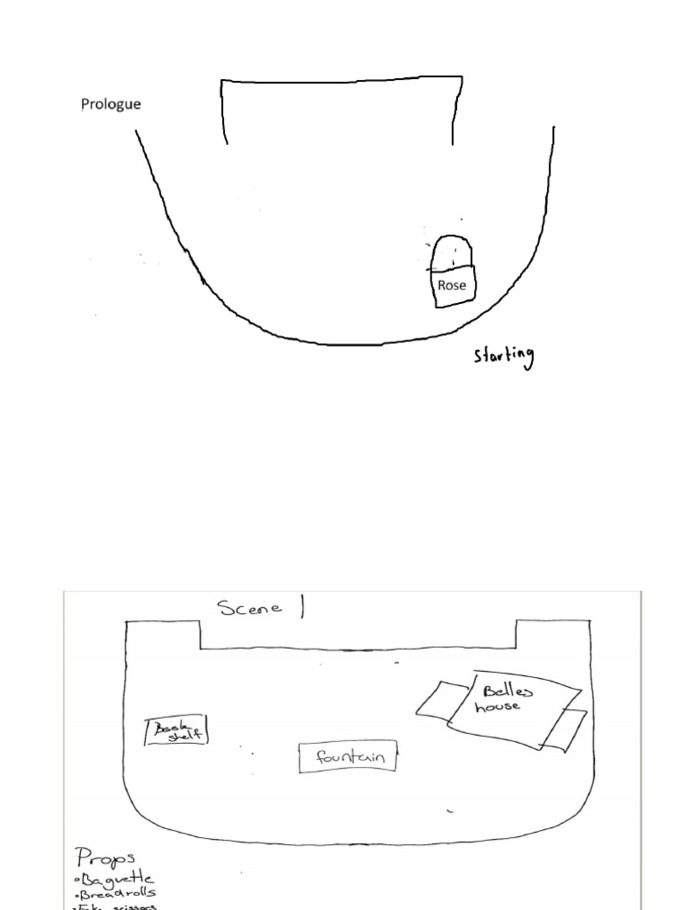 Props Plan | PDF