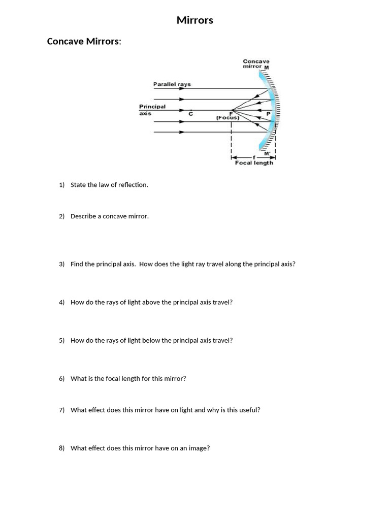 Understanding Concave and Convex Mirrors | PDF