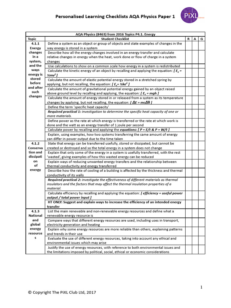 AQA Physics Paper 1 Learning Checklists | PDF | Radioactive Decay | Gases