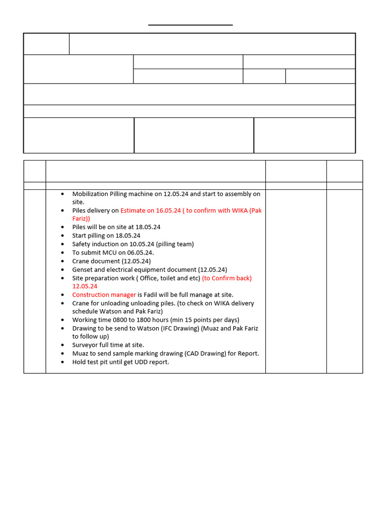 EN-24-1187 SMIP Weekly MOM 001 03.05.24 | PDF