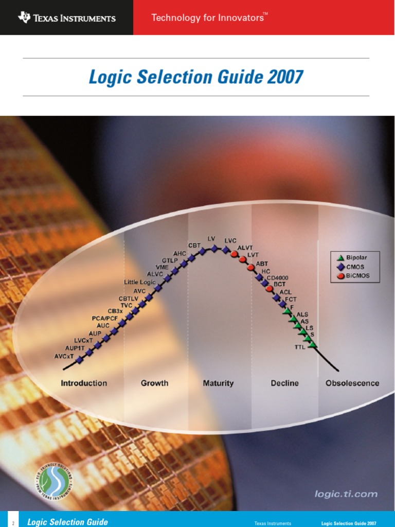 Sel Guide TI | Digital Electronics | Computer Engineering
