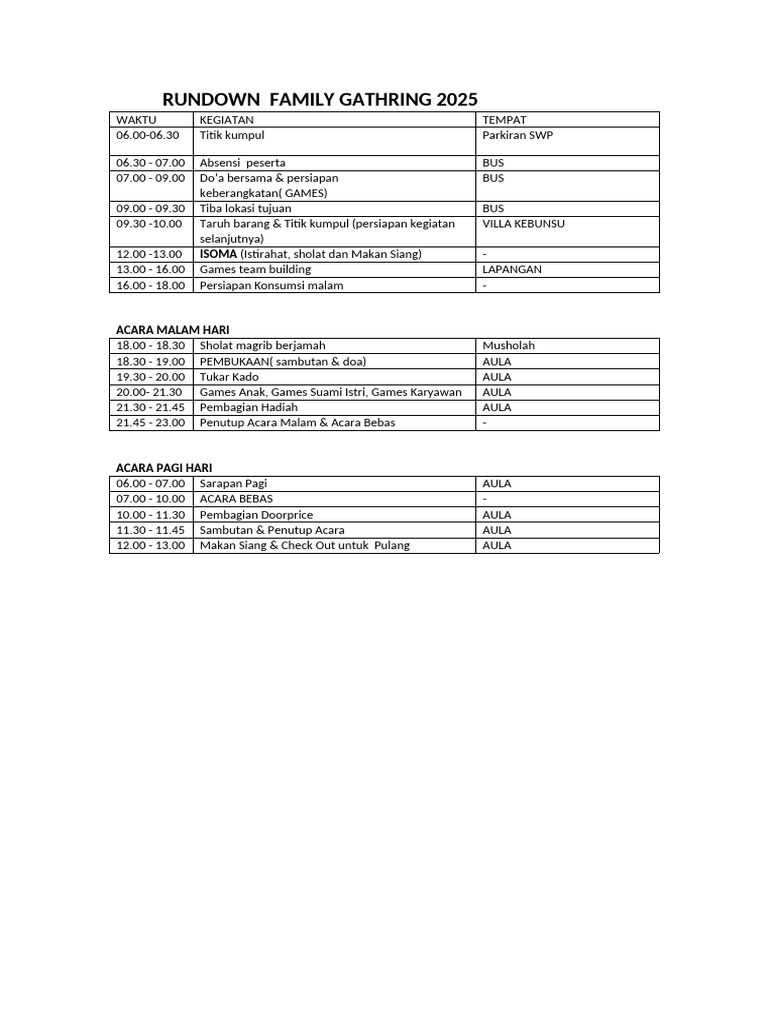 Rundown Family Gathering 2025 | PDF