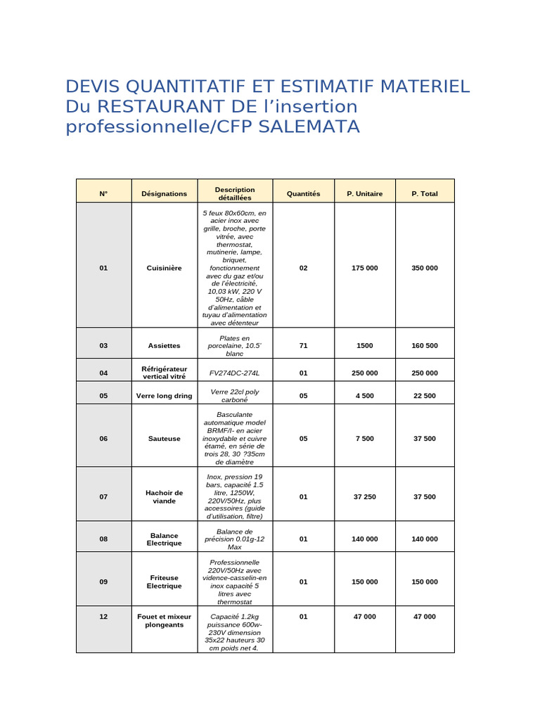 Devis matériel pour restaurant CFA | PDF