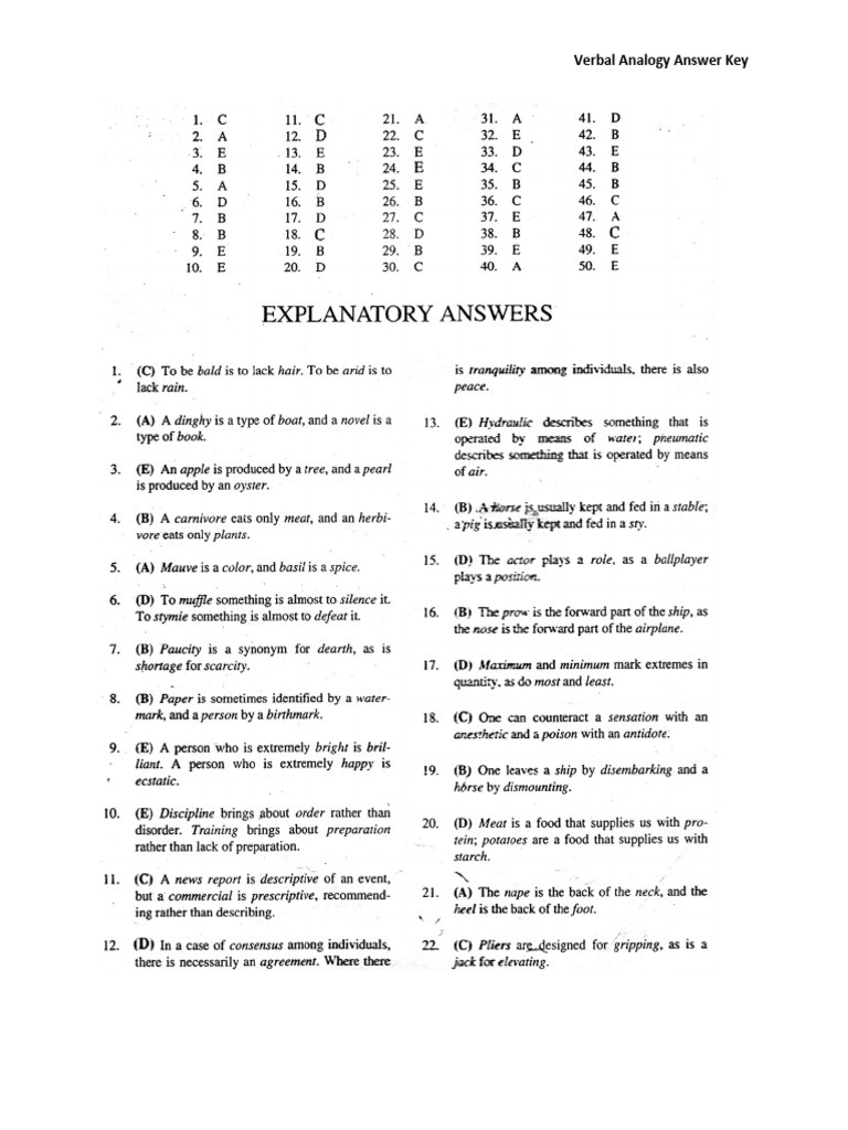 Verbal Analogy Answer Key With Notes | PDF