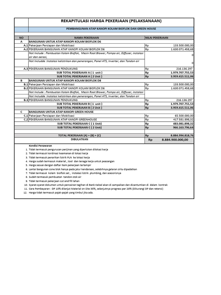 Bill of Quantity Pelaksanaan All in Sesuai Kontrak (WBS) Jumat 18 April ...
