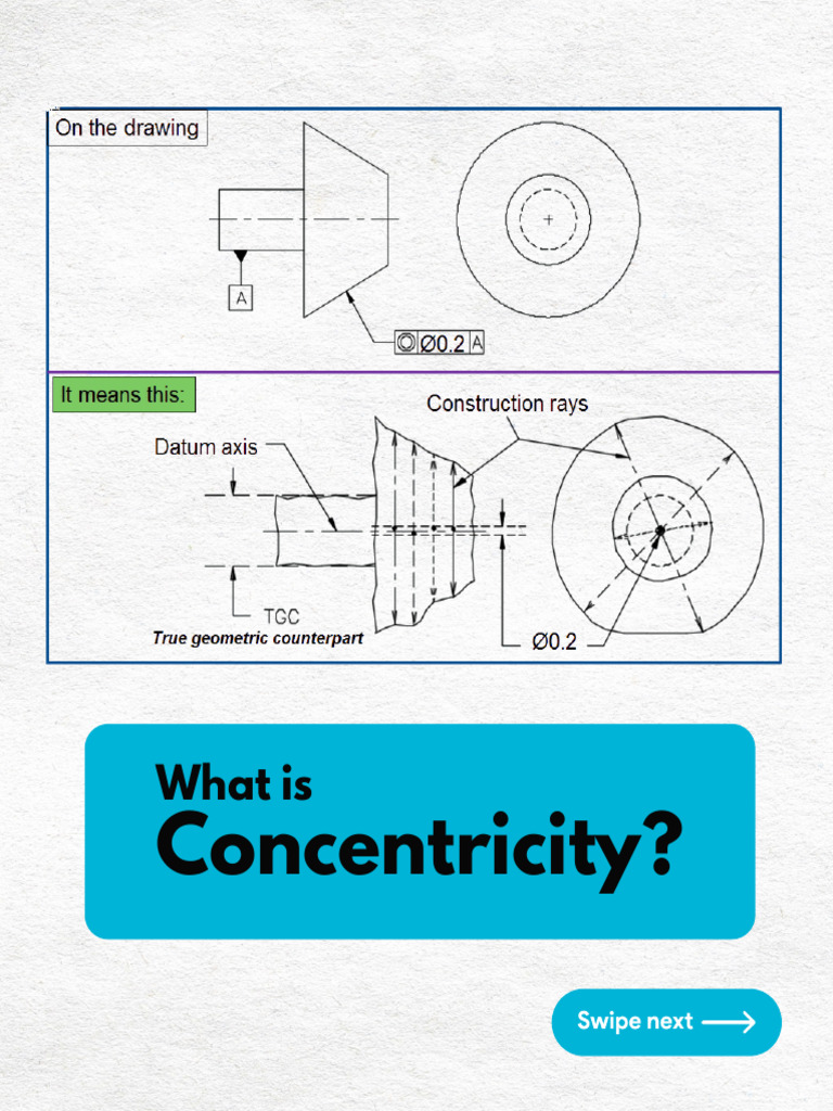 Understanding Concentricity Tolerance | PDF