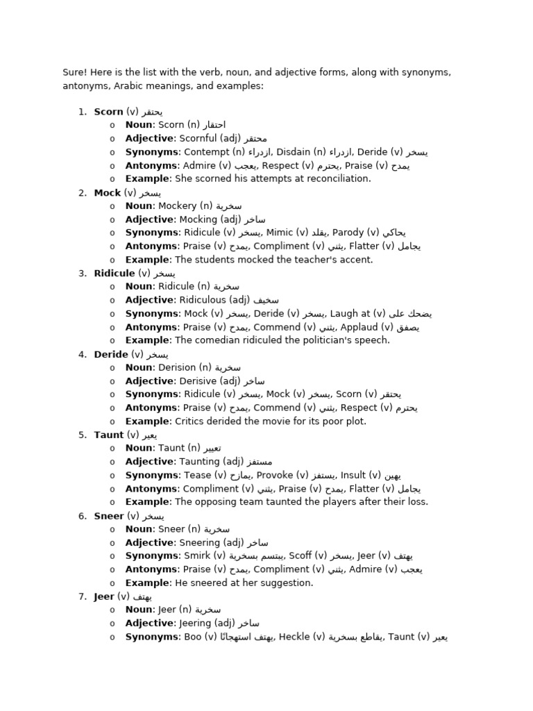 Verbs, Nouns, Adjectives & Synonyms List | PDF | Parody