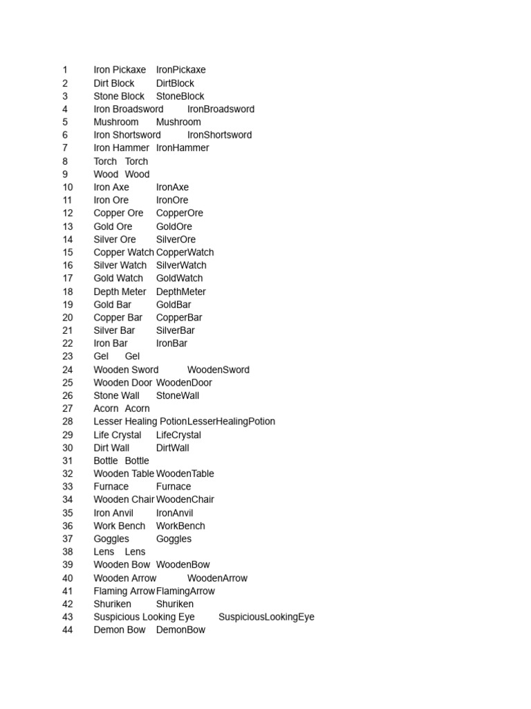 Terraria Item List and Descriptions | PDF | Blue | Cyan
