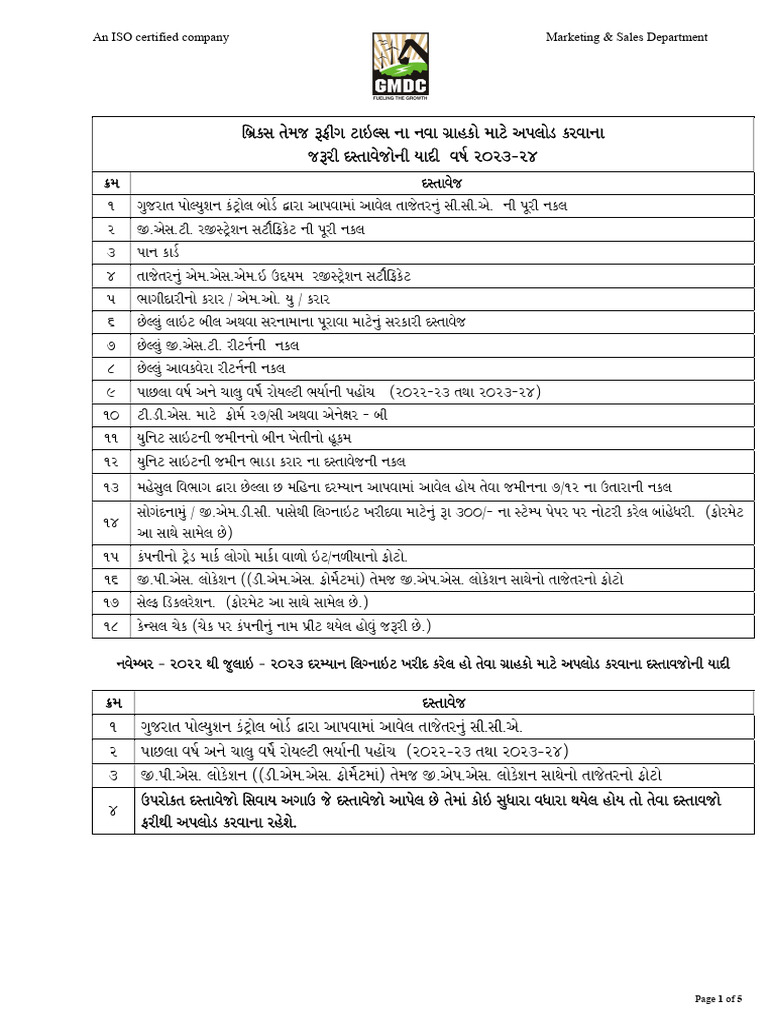 FilenametQv163Orf65A2023!10!25 List of Documents For Bricks and Roofing ...