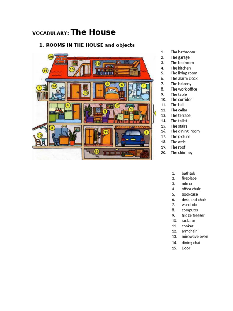 Vocabulary House | PDF