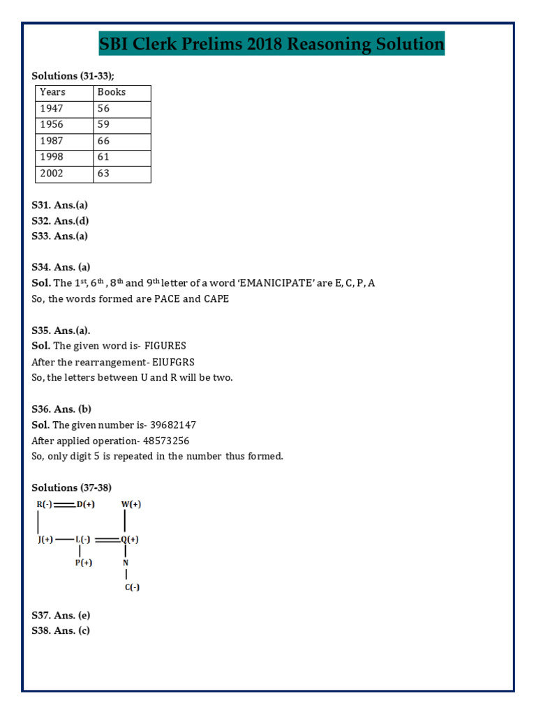 Reasoning SBI Clerk Prelims 2018 Memory Based Solution | PDF