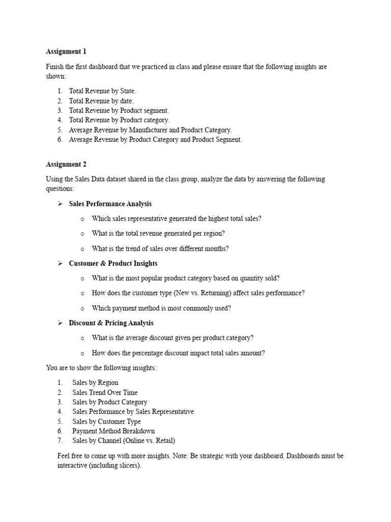 Sales Dashboard Assignment Insights | PDF