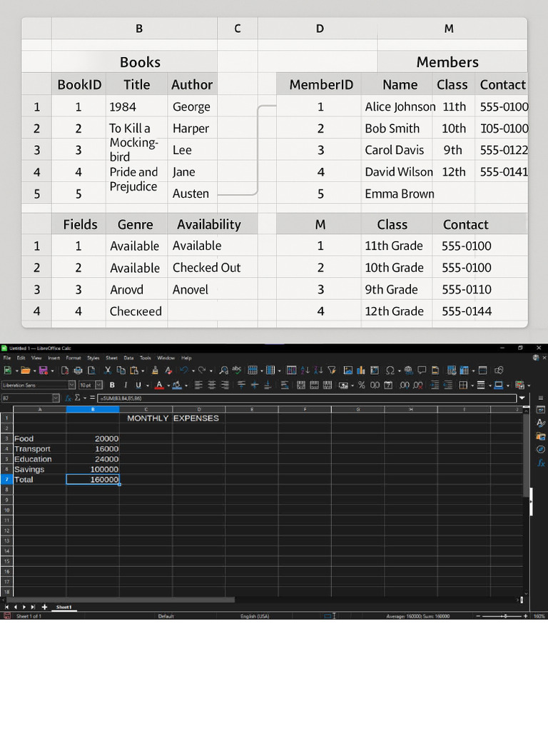 Computer Homework Class 10 | PDF