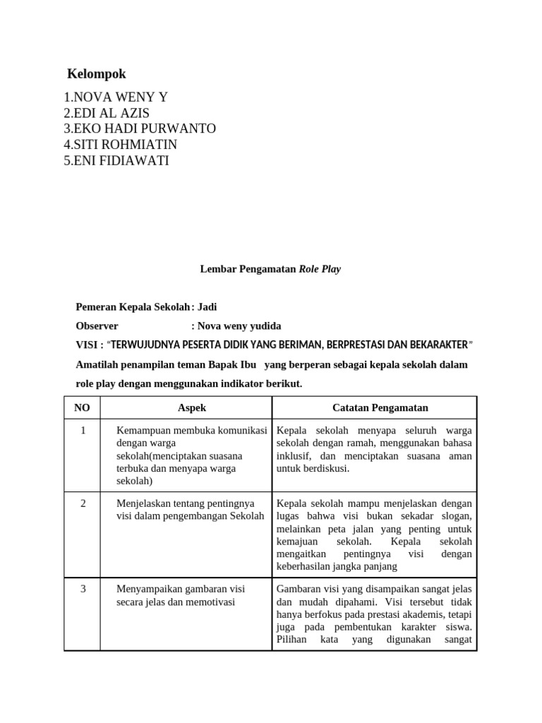 LK 2.2.a - Eko Hadi Purwanto | PDF