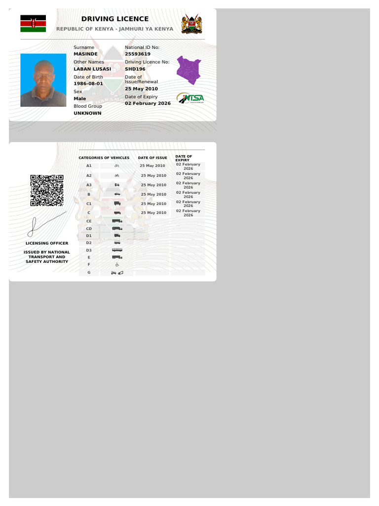 DLR W8AURD3KV Electronic Driving License | PDF