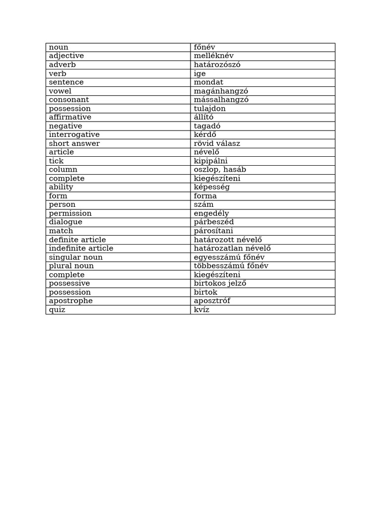Book Vocab | PDF