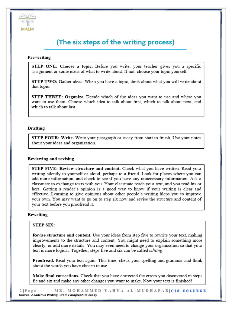 The Six Steps of Writing2 | PDF | Proofreading | Human Communication