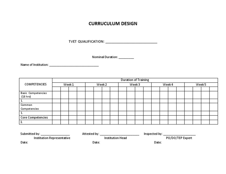 TVET Curriculum Design Template | PDF