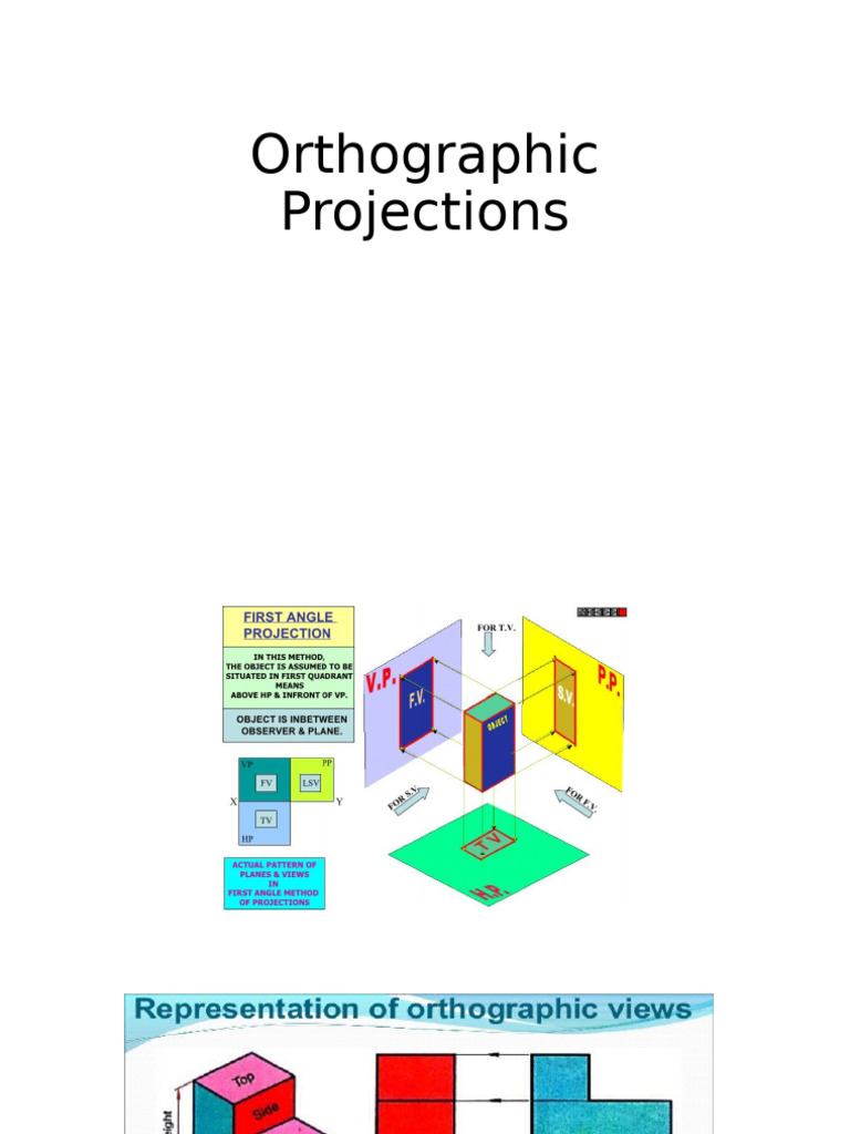 Orthographic Projections | PDF