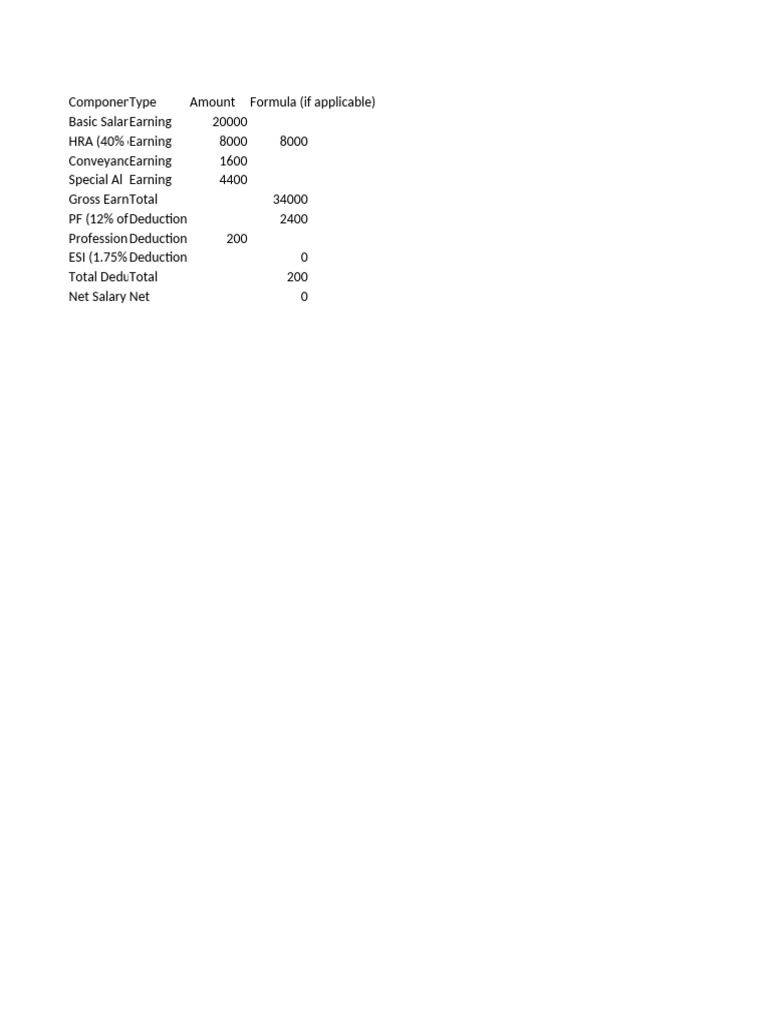 Salary Breakdown and Deductions Guide | PDF