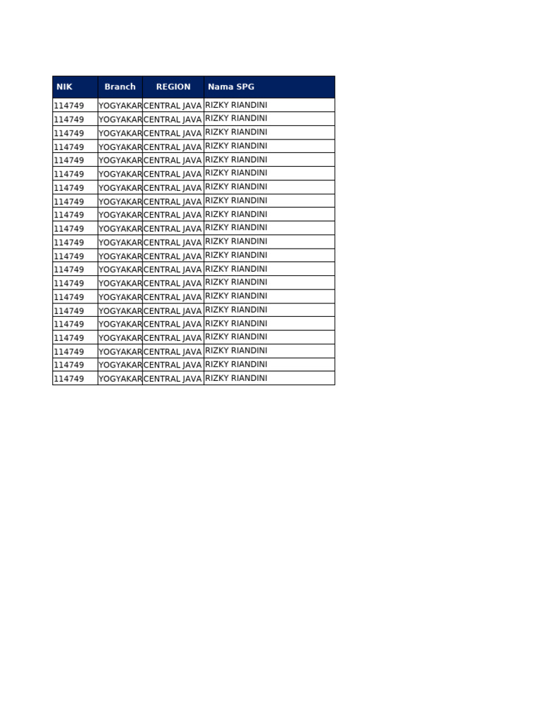 Nur Aji - Tracking Sisa Gimmick & Sampling | PDF