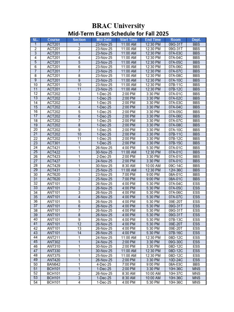 Mid Term Schedule Fall 2025 Final Version | PDF
